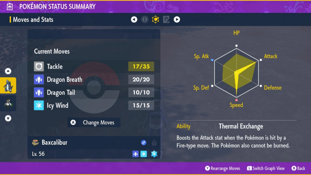 What is the highest hp a Pokémon can have? - Pokewolf