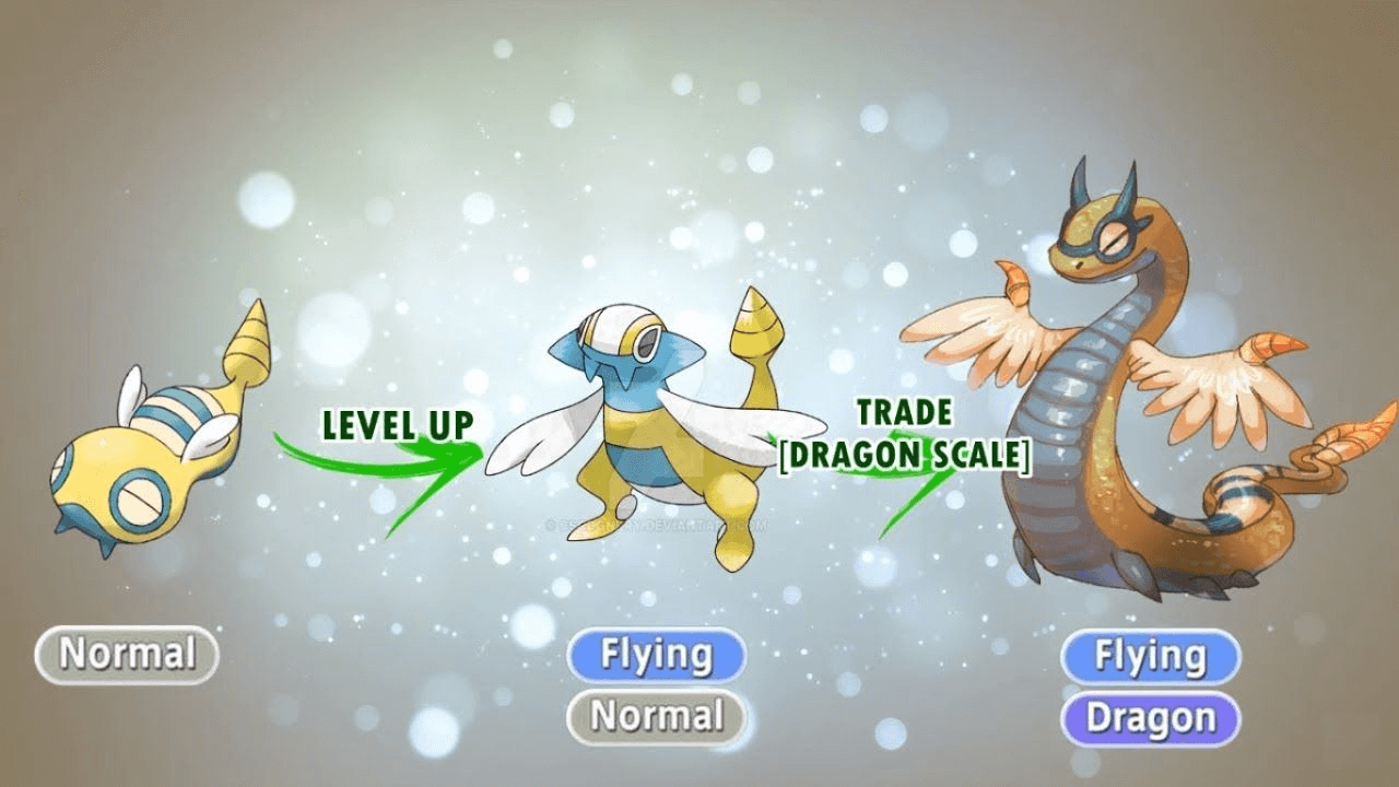Do Pokemon Stats Change When They Evolve? - Pokewolf