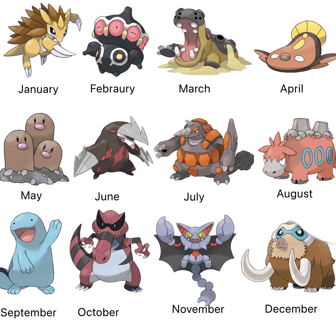 What Type Has the Most Pokémon? - Pokewolf