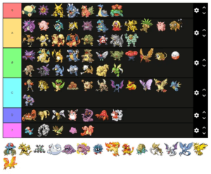 Which Pokémon Can Learn Surf? - Pokewolf