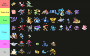 What Is The Strongest Pokemon In Pixelmon? - Pokewolf